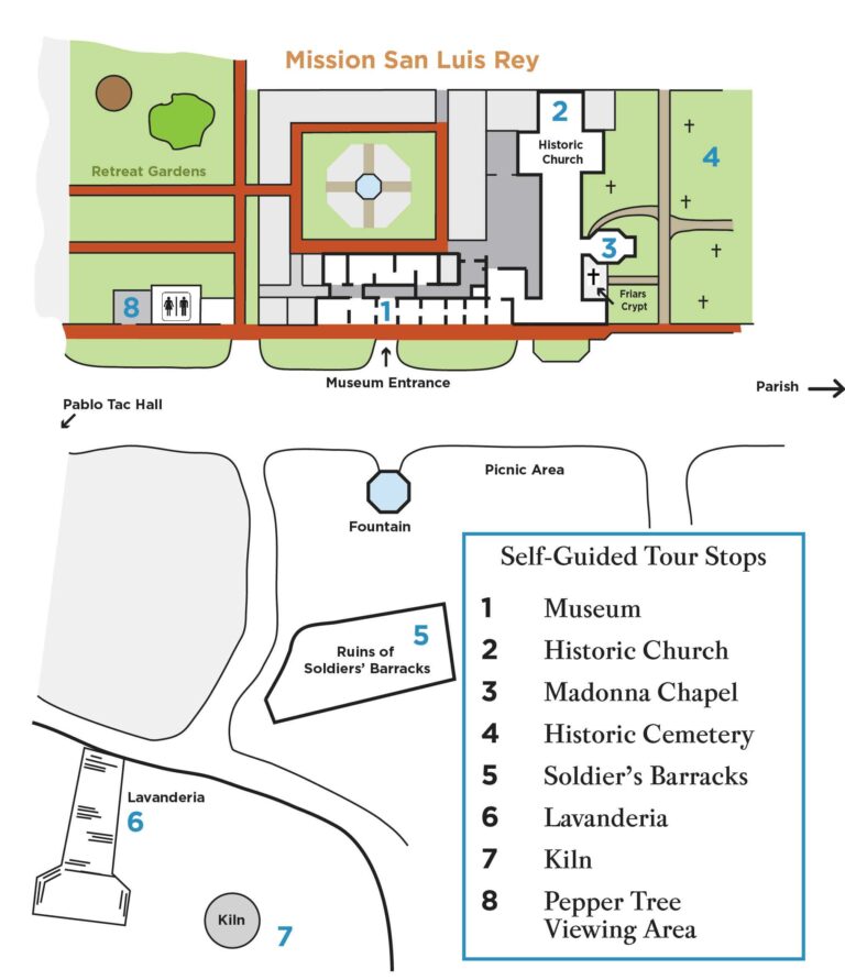 Plan Your Trip - Mission San Luis Rey